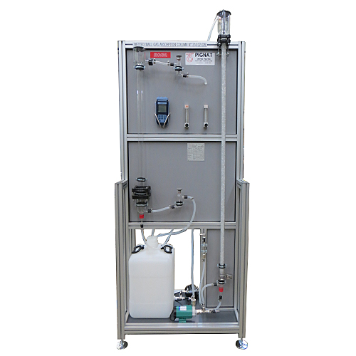 Gas-liquid absorption - Pignat.com