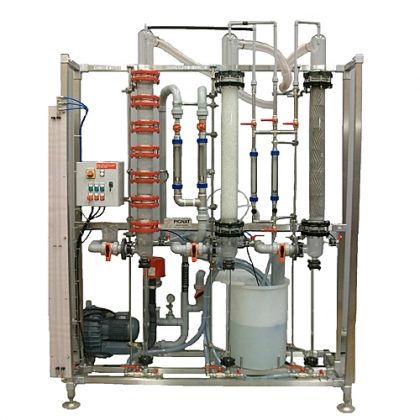 Archives des Fluidization - Pignat.com