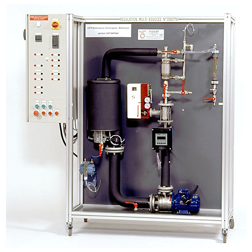 Régulation multiboucles - Pignat