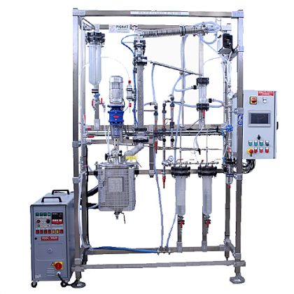 Products - Pignat.com