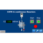 Continuous Reactors RTD/REACTION - Pignat.com